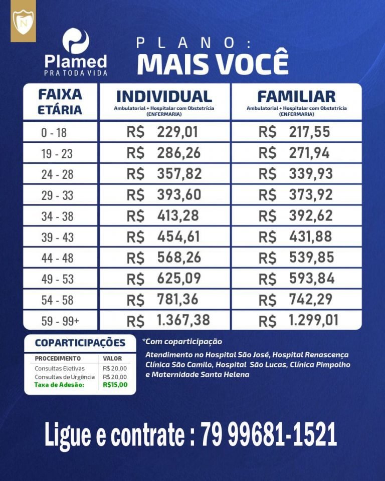 Tabela de Preço Plamed - Plano de Saúde Plamed Preço 2024