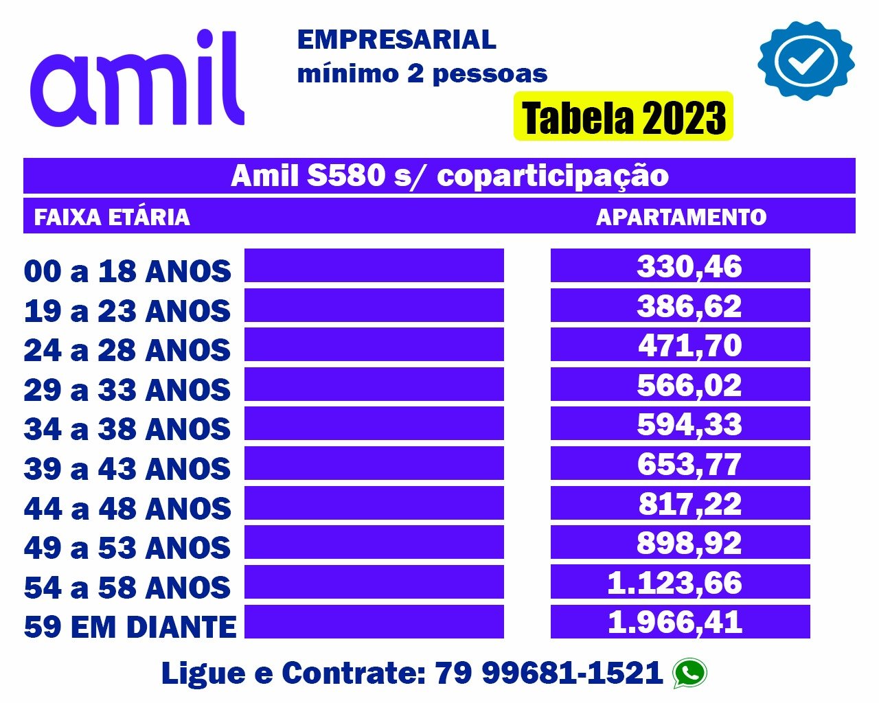 Tabela Amil Rio de Janeiro - Amil Plano de Saúde Preço 2025